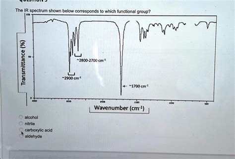 Solved The Ir Spectrum Shown Below Corresponds To Which Functional Group Alcohol Nitrile