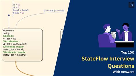 Top 100 Stateflow Interview Questions With Answers Csee