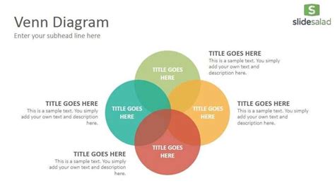 Create Stunning Venn Diagrams With Our Google Docs Template
