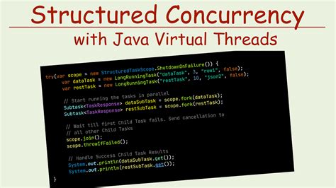 Virtual Threads In Java 21 Java 21 Introduces A Significant By