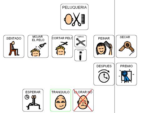 Pin En Pictogramas Tea