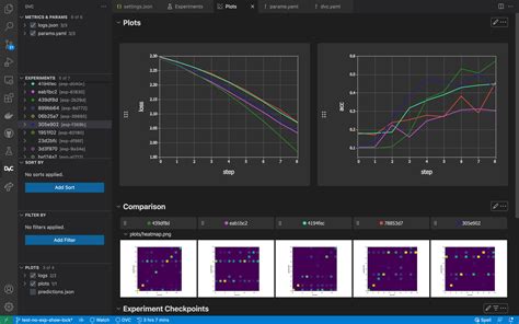 experiment colors hard to see default themes · issue 1597 · iterative vscode dvc · github