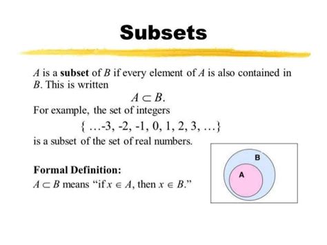12 Subsets Of Integers Dfs