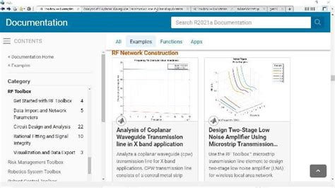 Getting Started With S Parameters Matlab And Simulink