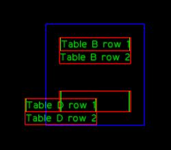 Java Actor With Table Placed In A Table LIBGDX Stack Overflow