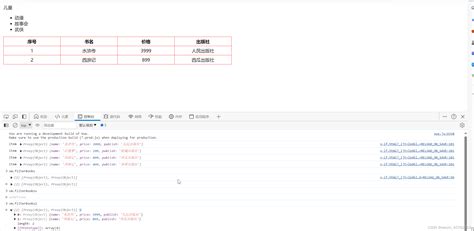 V If及v For、computed计算属性的使用 Csdn博客