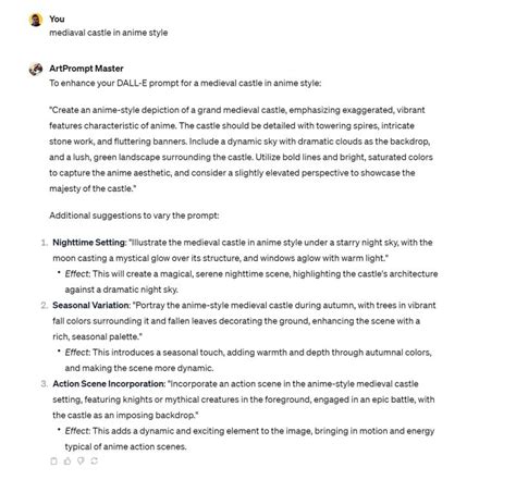 Aiwarecloud On Linkedin Gpts Openai Gpt4 Gpt4turbo Ai