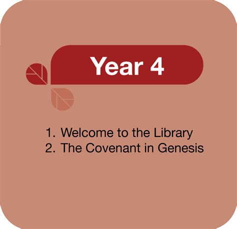 the curriculum pathway ten ten resources