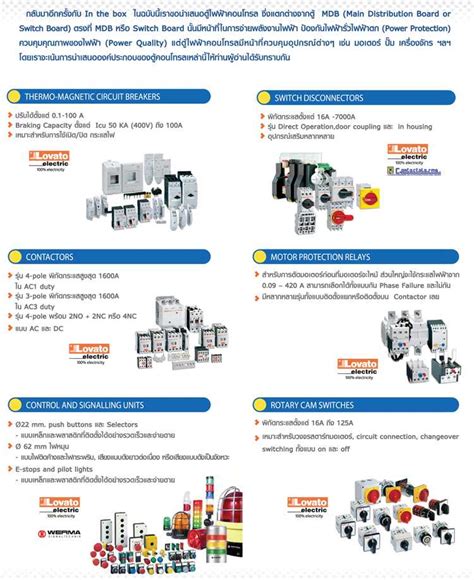 Control Panel Layout Engineerfriend Com