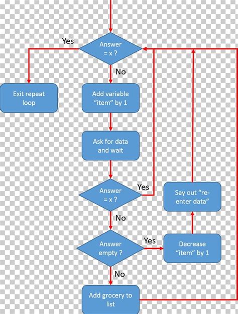 Brand Arduino Scratching Png Clipart Angle Animated Film Arduino
