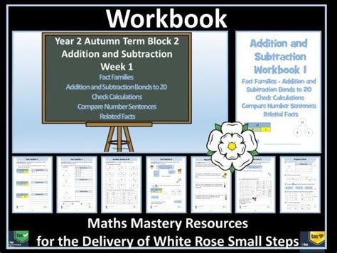 Addition And Subtraction Year 2 Teaching Resources Addition And Subtraction Fact Families
