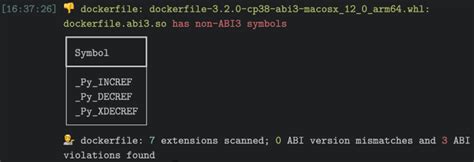 Abi Compatibility In Python How Hard Could It Be Trail Of Bits Blog
