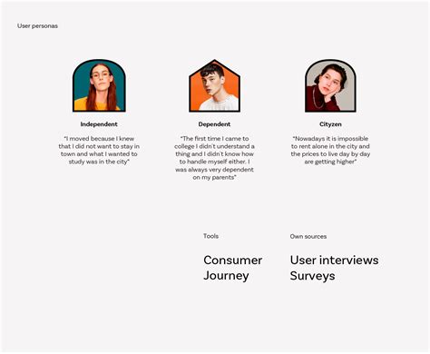 Homie App Web UX UI Design Behance
