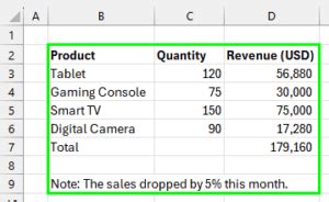 VBA To Add Border To Cells In Excel