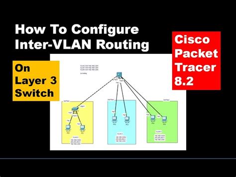 Konfigurasi Vlan Trunk Dan Inter Vlan Routing Pada Cisco Packet