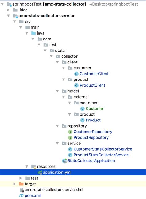 Java Springboot Application Read From Multiple Datasources Into A New