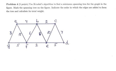 Solved Problem Points Use Kruskal S Algorithm To Find Chegg Com