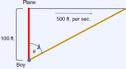 AP Calculus AB Practice Exam Multiple Choice Part A High Babe Test Prep