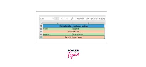 Basic Excel Formulas Scaler Topics
