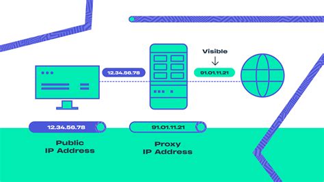 Proxy Server Errors The Main Types And Ways To Fix Them