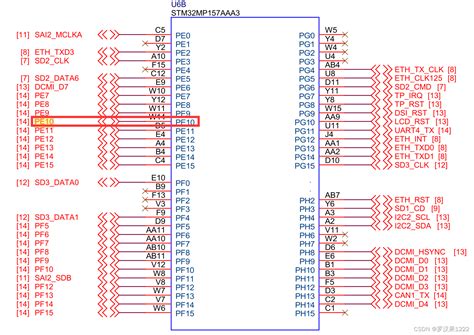 Arm04cortex A7核led灯实验如何快速实现a7核心板引脚复用分配 Csdn博客