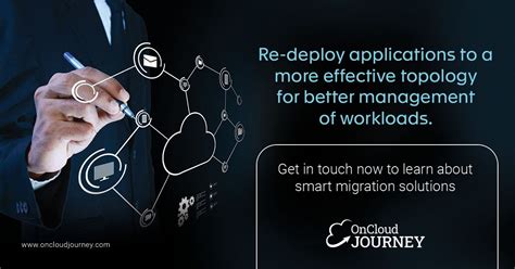 Srividhya R Posted On Linkedin