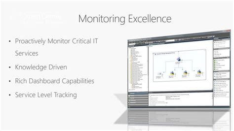 Monitoring Your Data Center With Scom Ppt