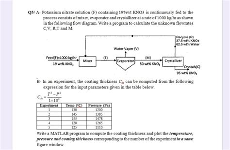 Q5 A Potassium Nitrate Solution F Containing