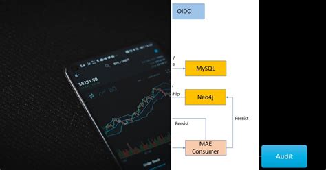 List Data Assets Curated By Adriano Accorsi Medium
