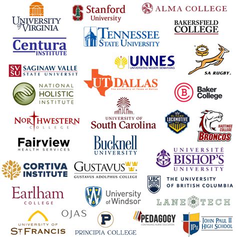 Trigger Point Therapy What Are The Different Types Of Trigger Point