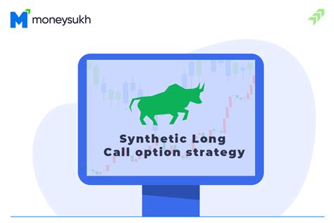 Synthetic Long Call Option Strategy Bullish Option Strategies