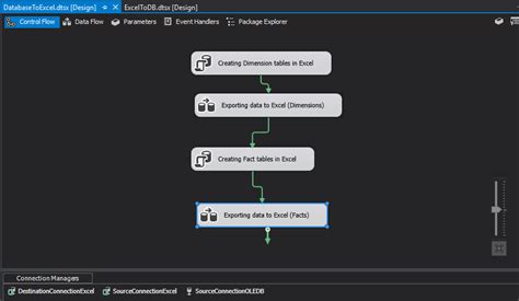 Exporting Data From Sql Database To Excel Using Ssis And Use Of 7 Zip