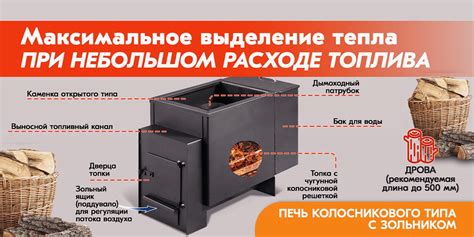 Печь банная Радуга ПБ 12Б дровяная с баком для воды на 25 л и открытой каменкой печка для бани