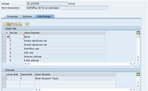 How To Get Rejection Reason And Send Notification W Sap Community