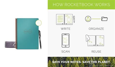 Eco Friendly Reusable Notebook I Quite Like This