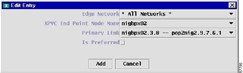 Using Network Topology Cisco
