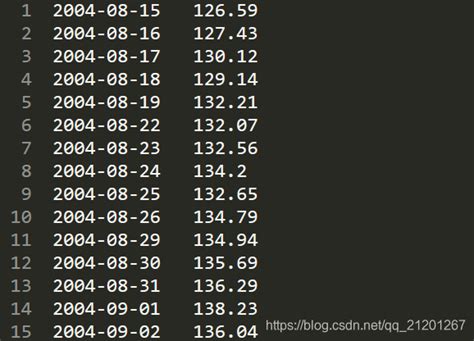 利用python提取网站曲线图数据从曲线图提取数据 Python Csdn博客 利用python提取网站曲线图数据从曲线图提取数据 Python Csdn博客