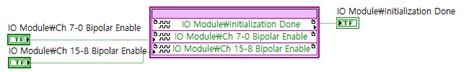 Setting Up Output Voltage For Ni Flexrio Fpga Modules With Ni 57412