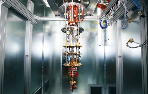 Google S Quantum Computer Quantum Supremacy And Price Technical Aide
