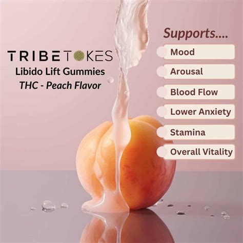 THC Libido Lift Gummies Sex Gummies With CBC Maca More TribeTokes