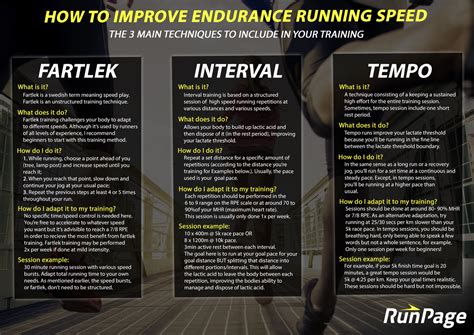 How To Increase Running Endurance Shopfear0