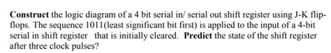 Solved Construct The Logic Diagram Of A 4 Bit Serial In