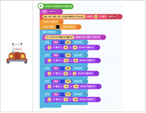 소프트웨어 교재 활동 2 엔트리 식도락 지도 프로그래밍하기