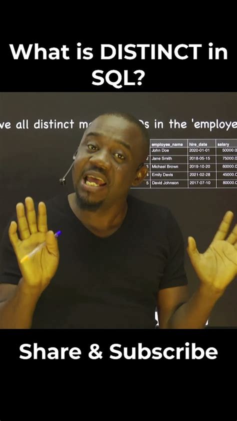 Sql Distinct Youtube