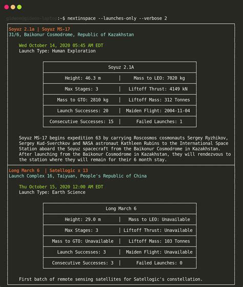 Rocketry GitHub Topics GitHub