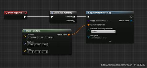 Ue4 网络01 Replicatedue4 Replicated Csdn博客 Ue4 网络01 Replicatedue4 Replicated Csdn博客