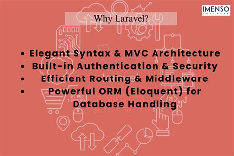 Ppt Unlocking The Power Of Php Laravel The Future Of Web Development Powerpoint Presentation