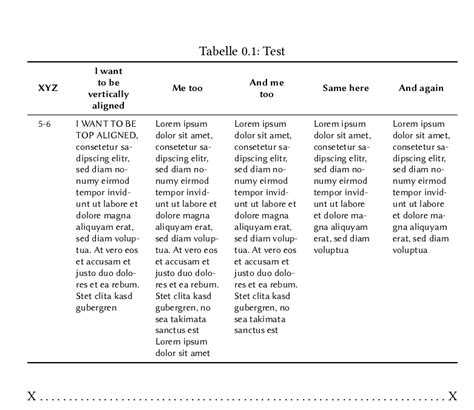 Tables Align Content Of Tabularx Cell At Top TeX LaTeX Stack Exchange