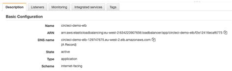 Build Test And Deploy A Go Application To AWS ECS CircleCI