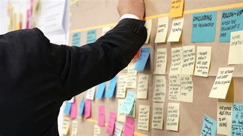 Do We Have To Why Project Management Is So Important